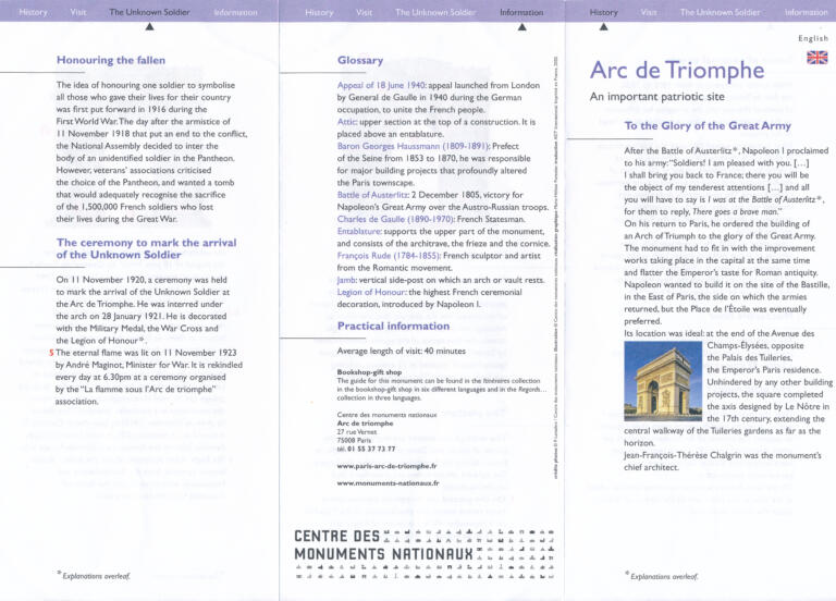 Montmartre and the Arc de Triomphe – Roving Sun